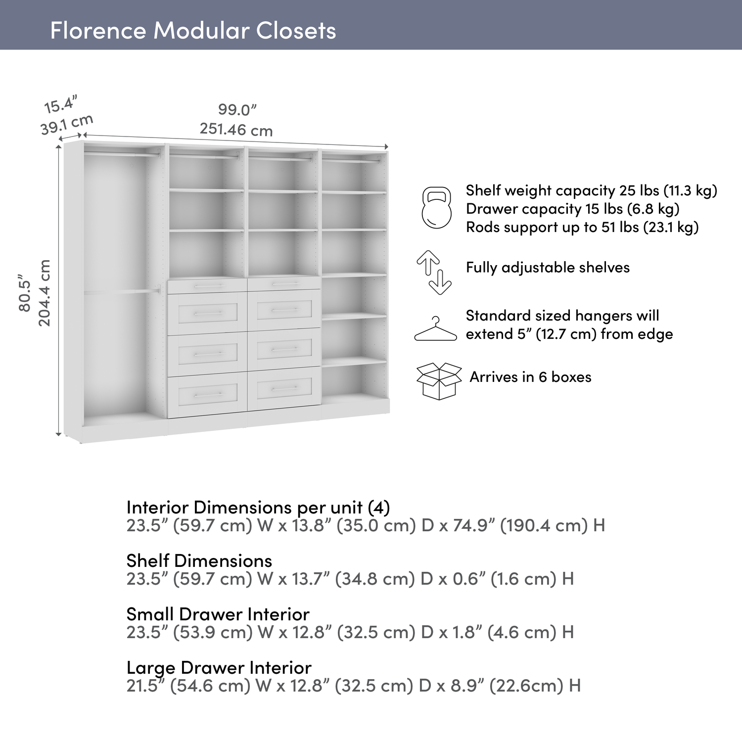 Bestar Florence 100" Modular Reach-In/Walk-In Closet System with Ro... - The Brick